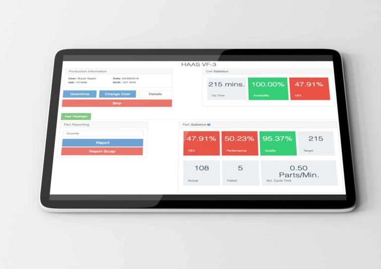 The Power of a Single Machine Data Point - Mingo Smart Factory