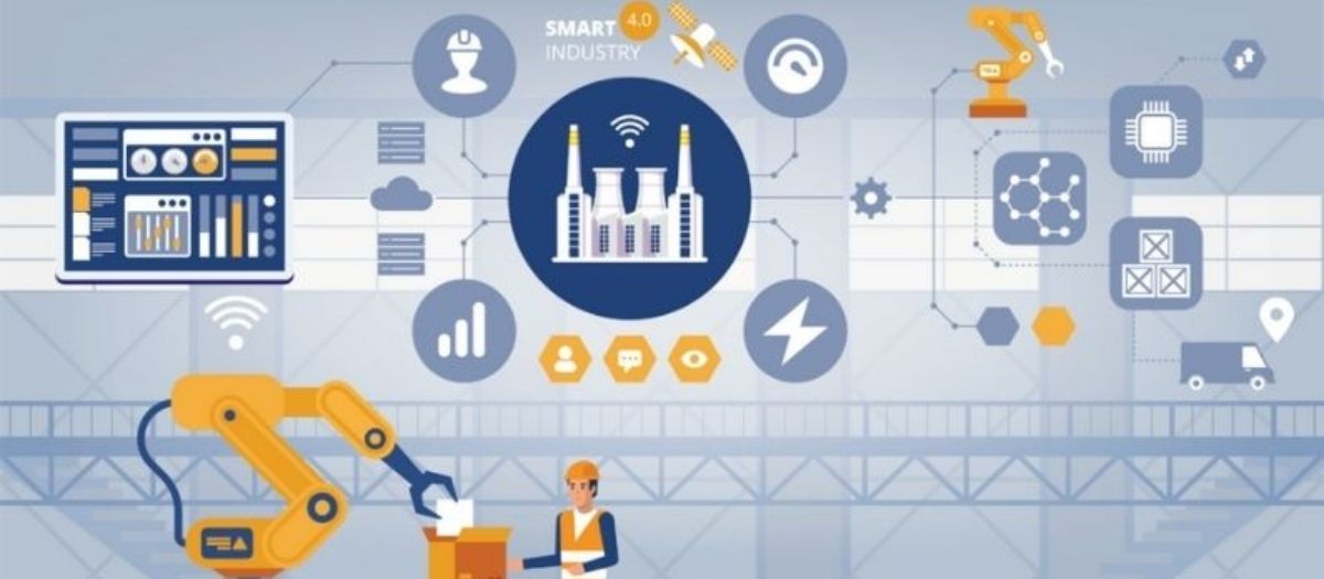 What is a Visual Factory? - Mingo Smart Factory