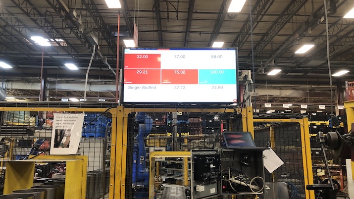 Why Choose Mingo Over Redzone Software?