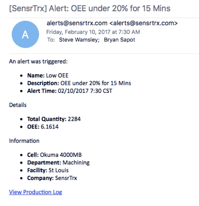 Reduce Scrap | Reduce Scrap in Manufacturing | Mingo