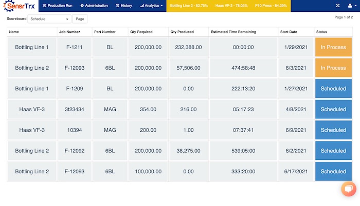 Job Shop Software - Mingo Smart Factory