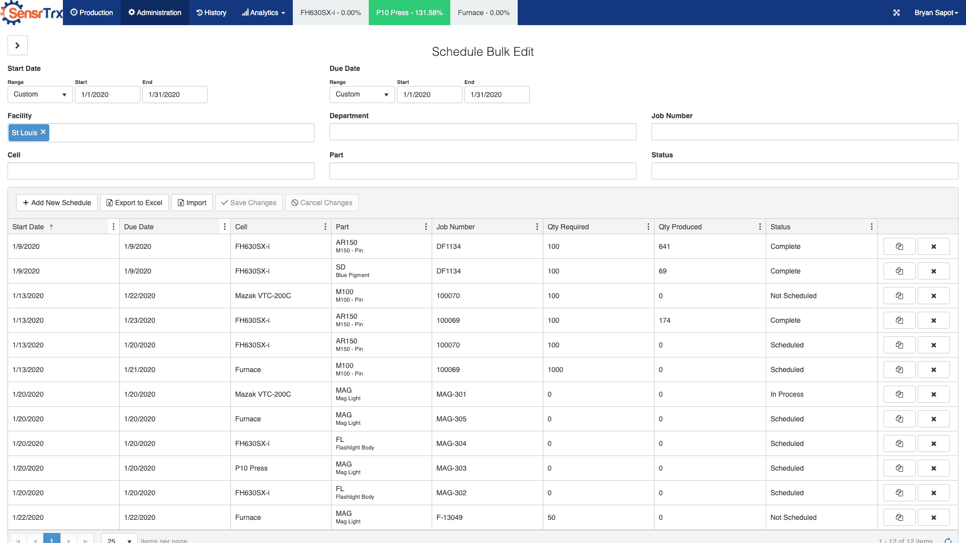 Production Planning | Production Scheduling | Production Scheduling ...
