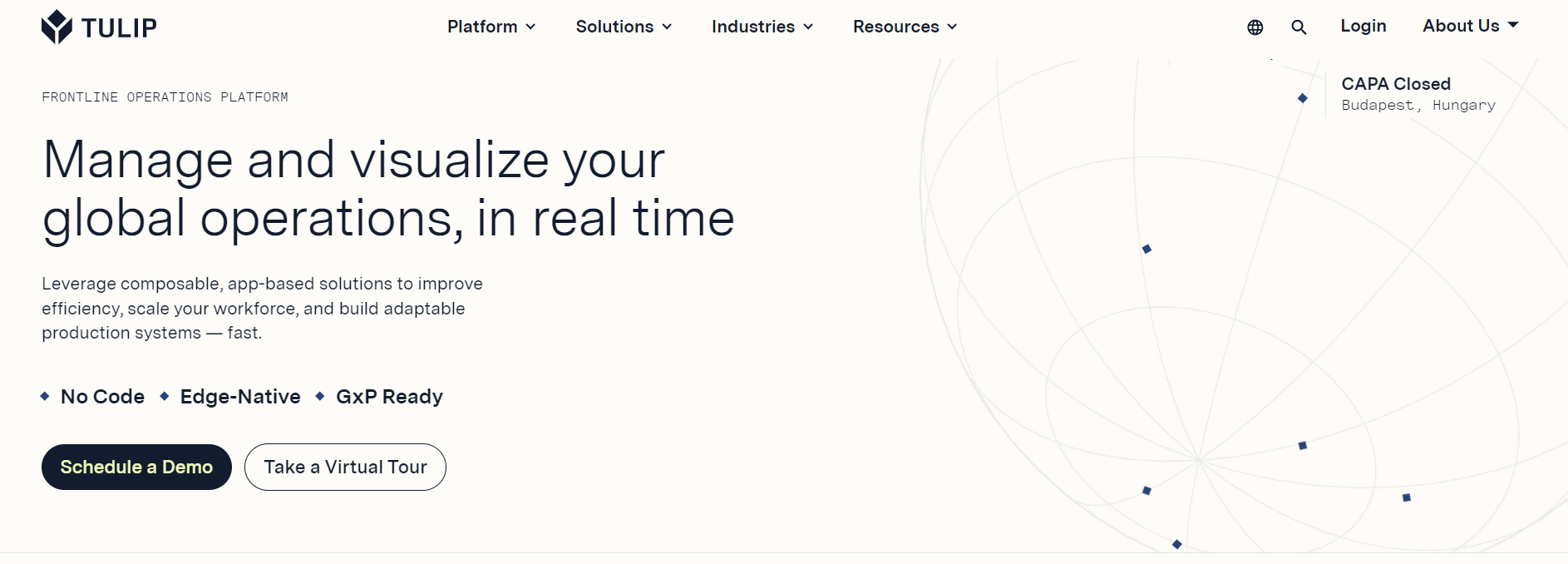 Mingo Smart Factory vs. Tulip: Detailed Comparison