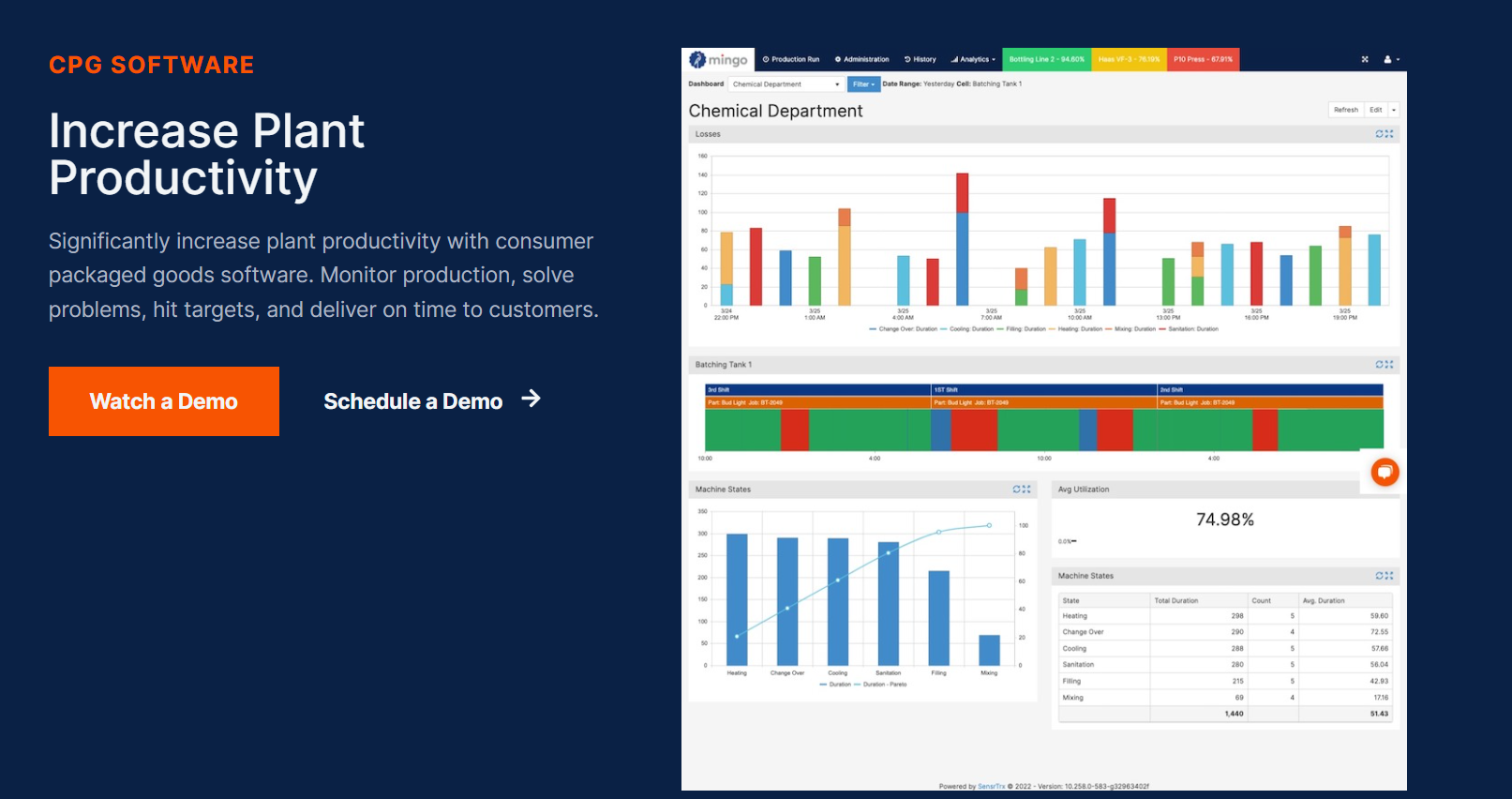 Mingo Smart Factory vs. Tulip: Detailed Comparison