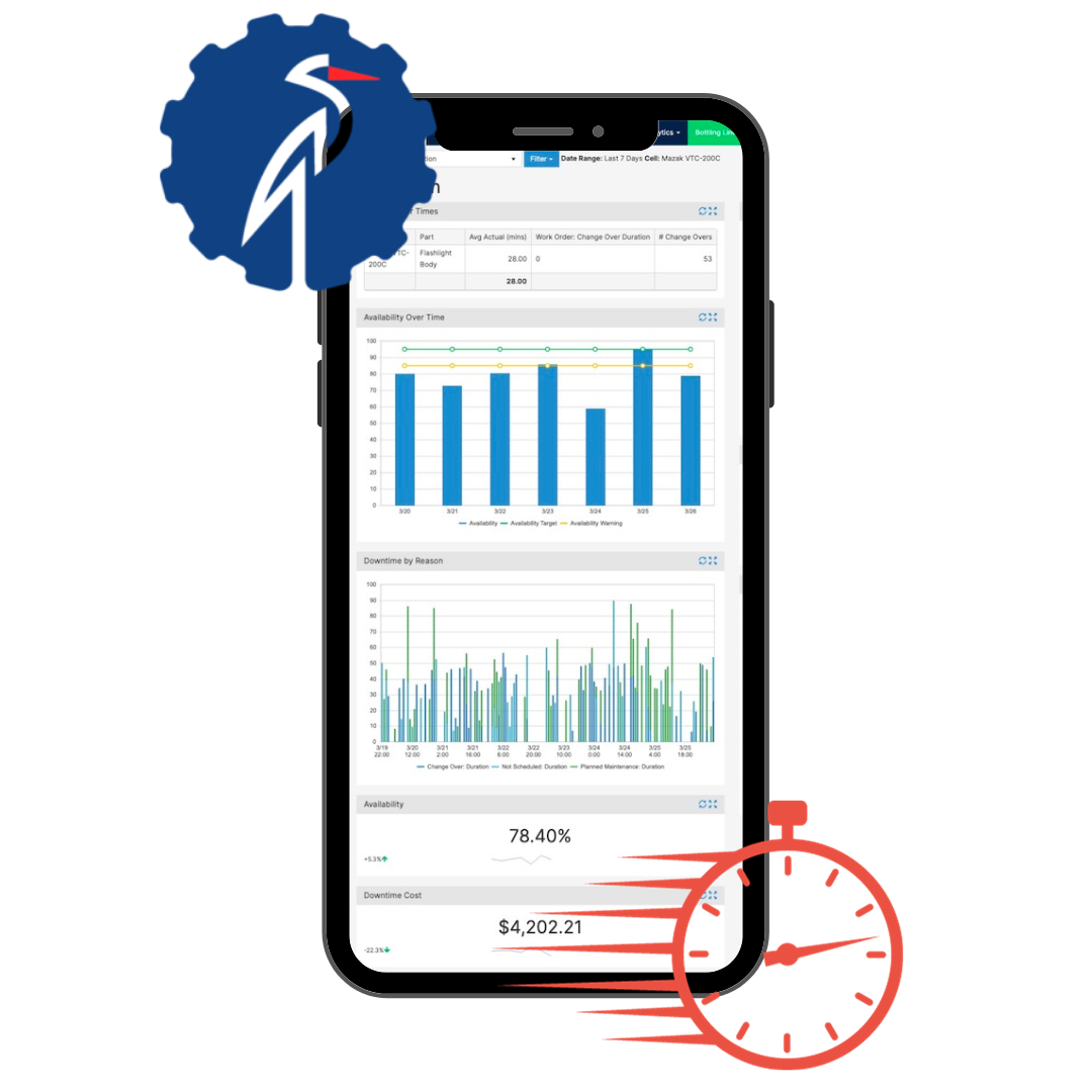 Ice Industries Case Study - Mingo Smart Factory