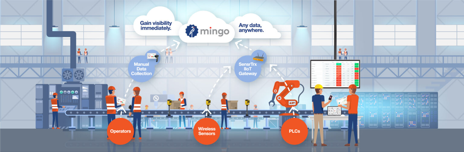 Understanding OPE in the Manufacturing Industry