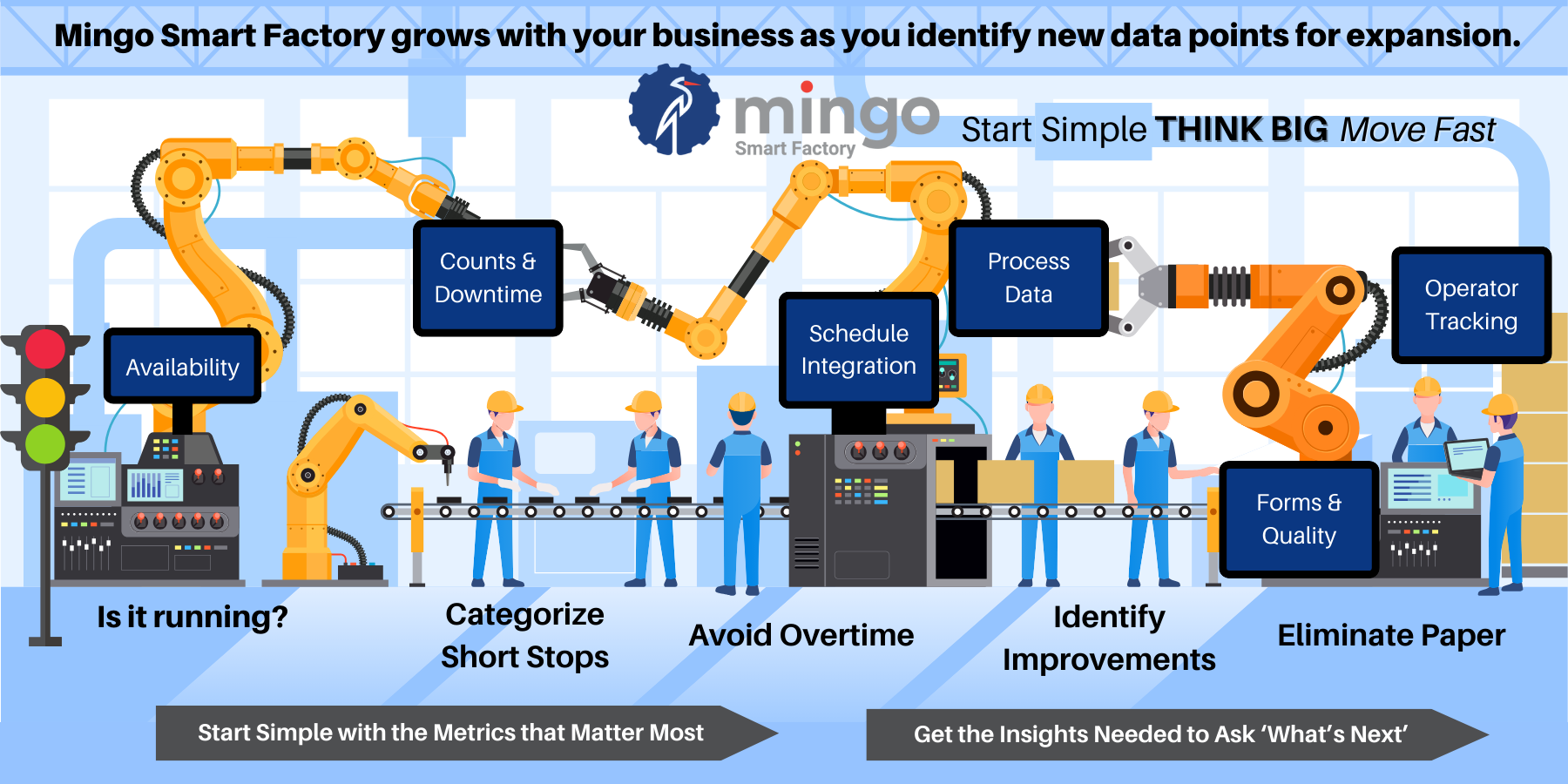 Thank You For Stopping By Our Booth At Pack Expo East!