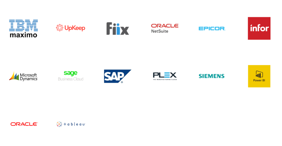 Managed Integration: Fully Leverage Your Data