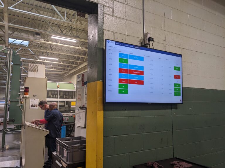 Production Monitoring for Manufacturers