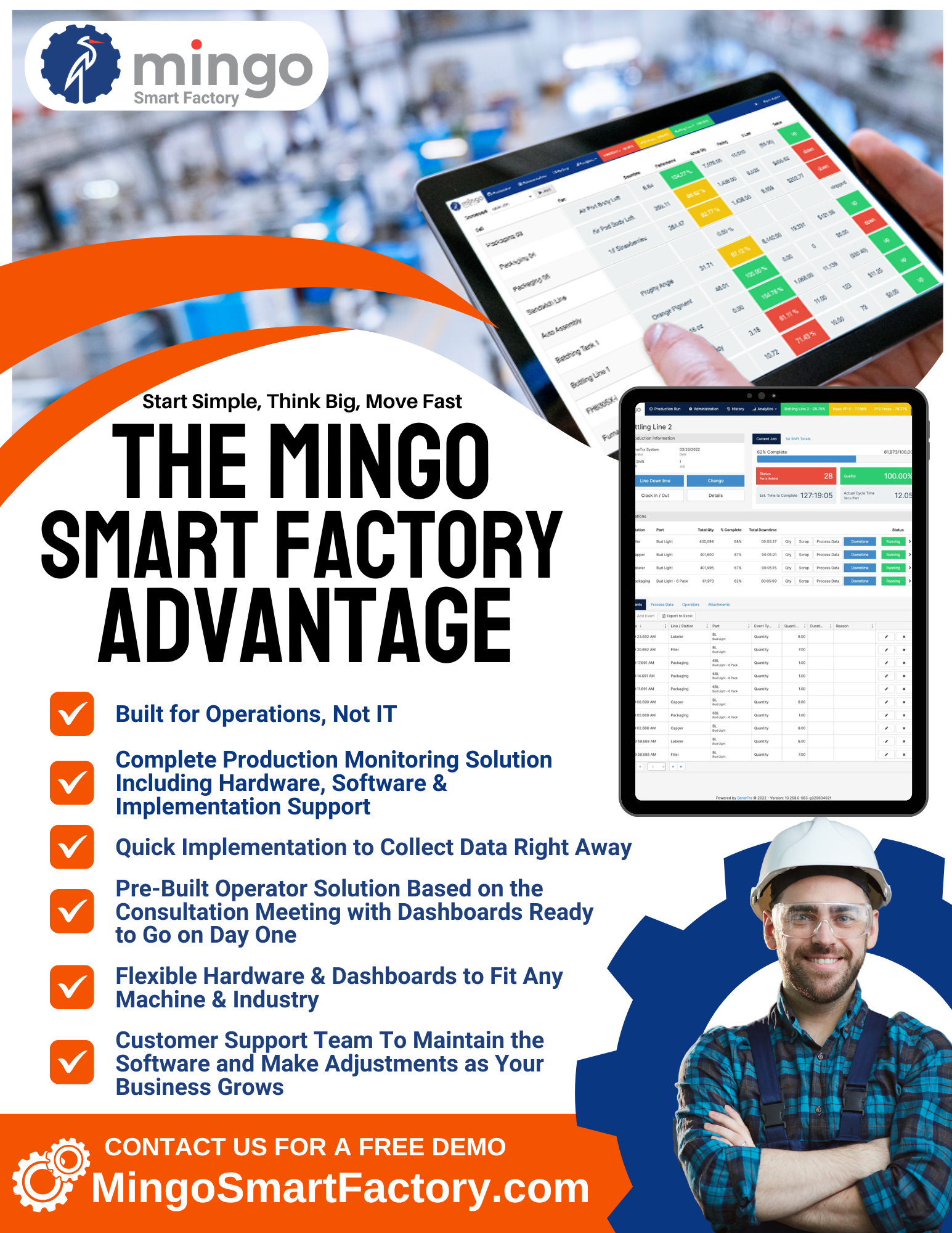 The Mingo Advantage
