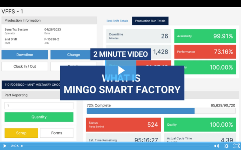 Why Choose Mingo Smart Factory Over Ignition?