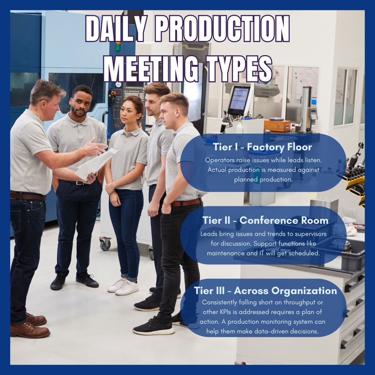 A Plant Manager's Guide for Daily Production Meetings