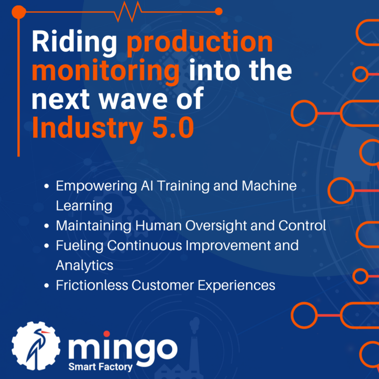 Industry Insights - Mingo Smart Factory