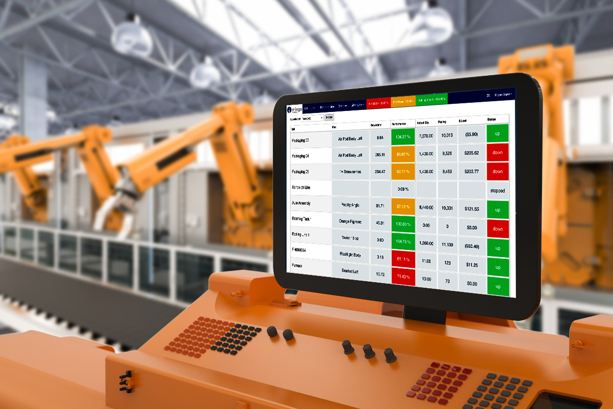 Production Monitoring for Manufacturers