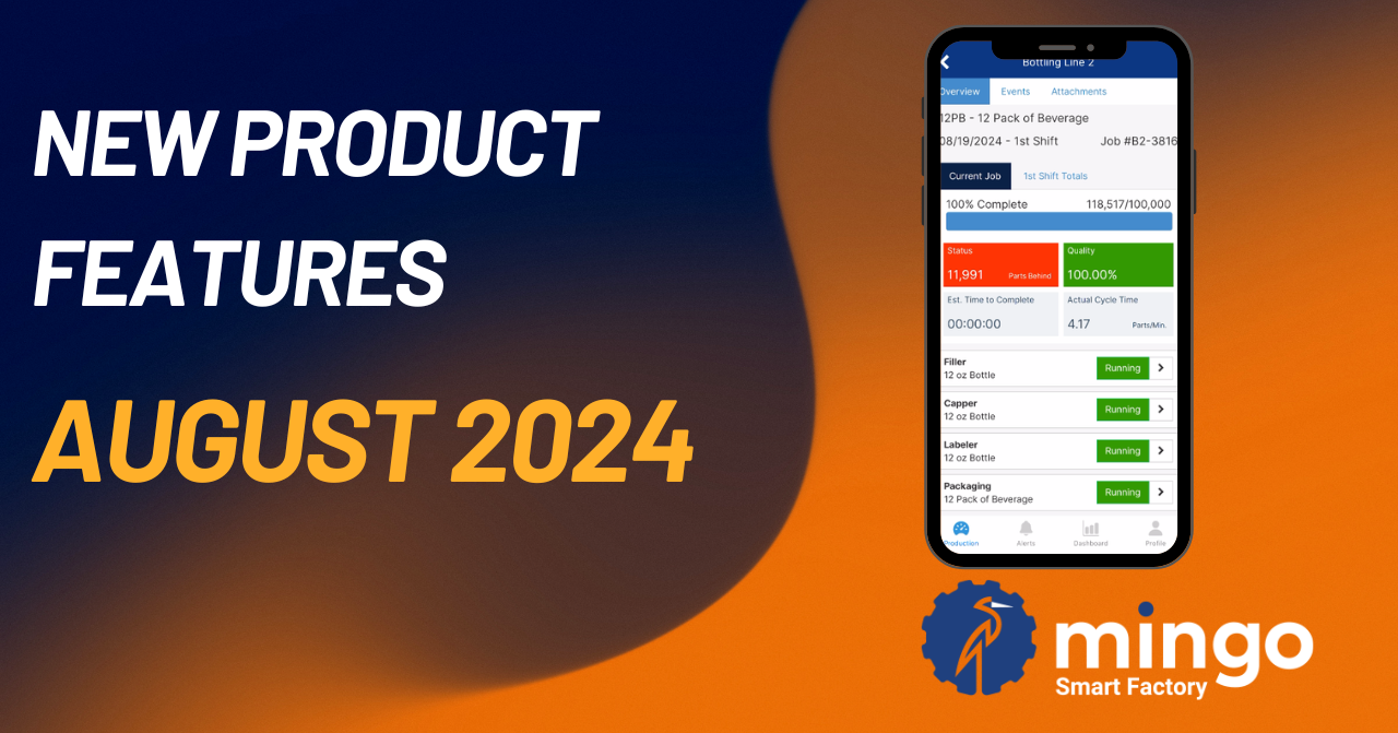 New Product Releases - August 2024